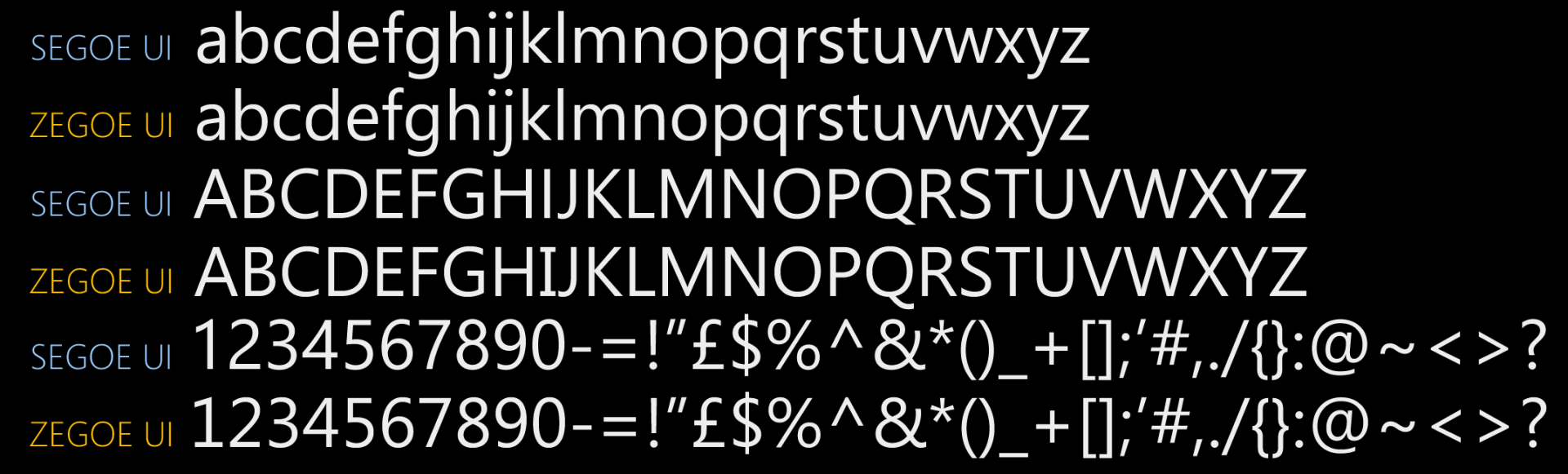 Segoe UI gets improvements in Windows 8 - Page 2 - The Fast Ring ...