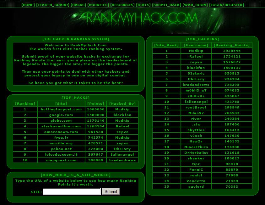 RankMyHack.Com : hackers ranking site - Network, VPN & Security - Neowin
