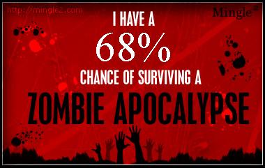 Would you survive a zombie apocalypse - Jokes & Funny Stuff - Neowin