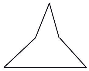 Weird Triangle - General Discussion - Neowin