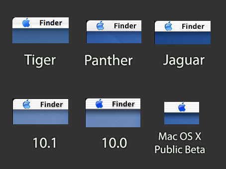The Evolution Of Mac OS X. - macOS - Neowin
