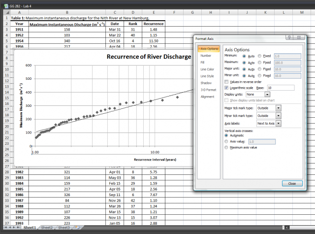 How To Plot Semi log Graph In Microsoft Excel Software Discussion 