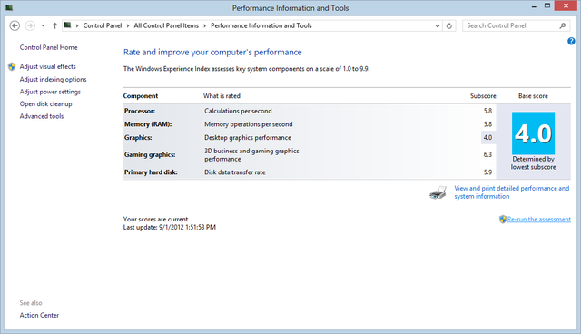 How To: Install "legacy" Intel HD Graphics drivers on Windows 8 - Neowin