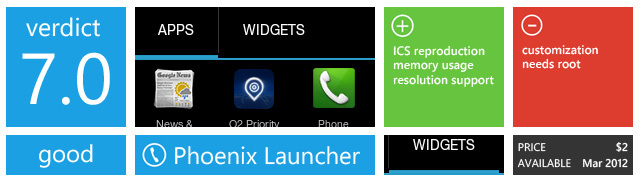 Review: Phoenix Launcher - Neowin