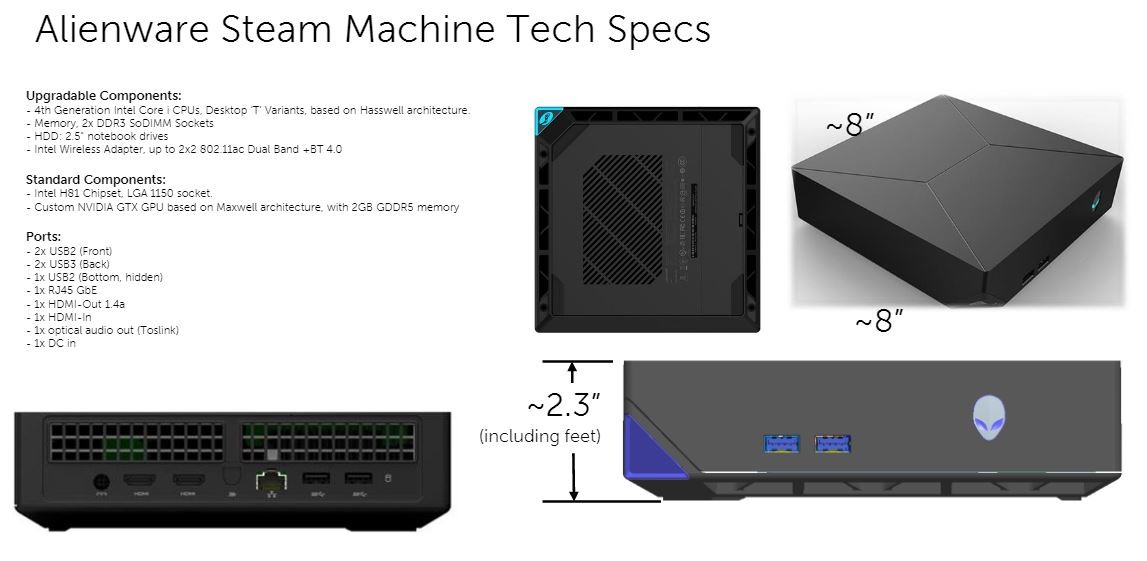 Detailed review of the Alienware Steam Machine - Neowin