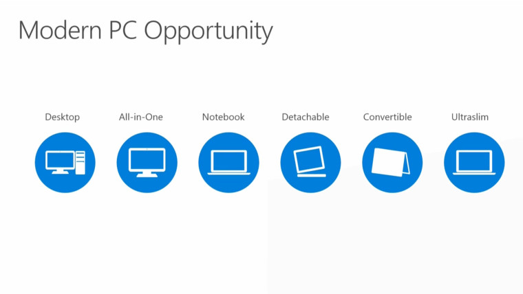 These are the kinds of Windows devices that Microsoft wants OEMs to ...