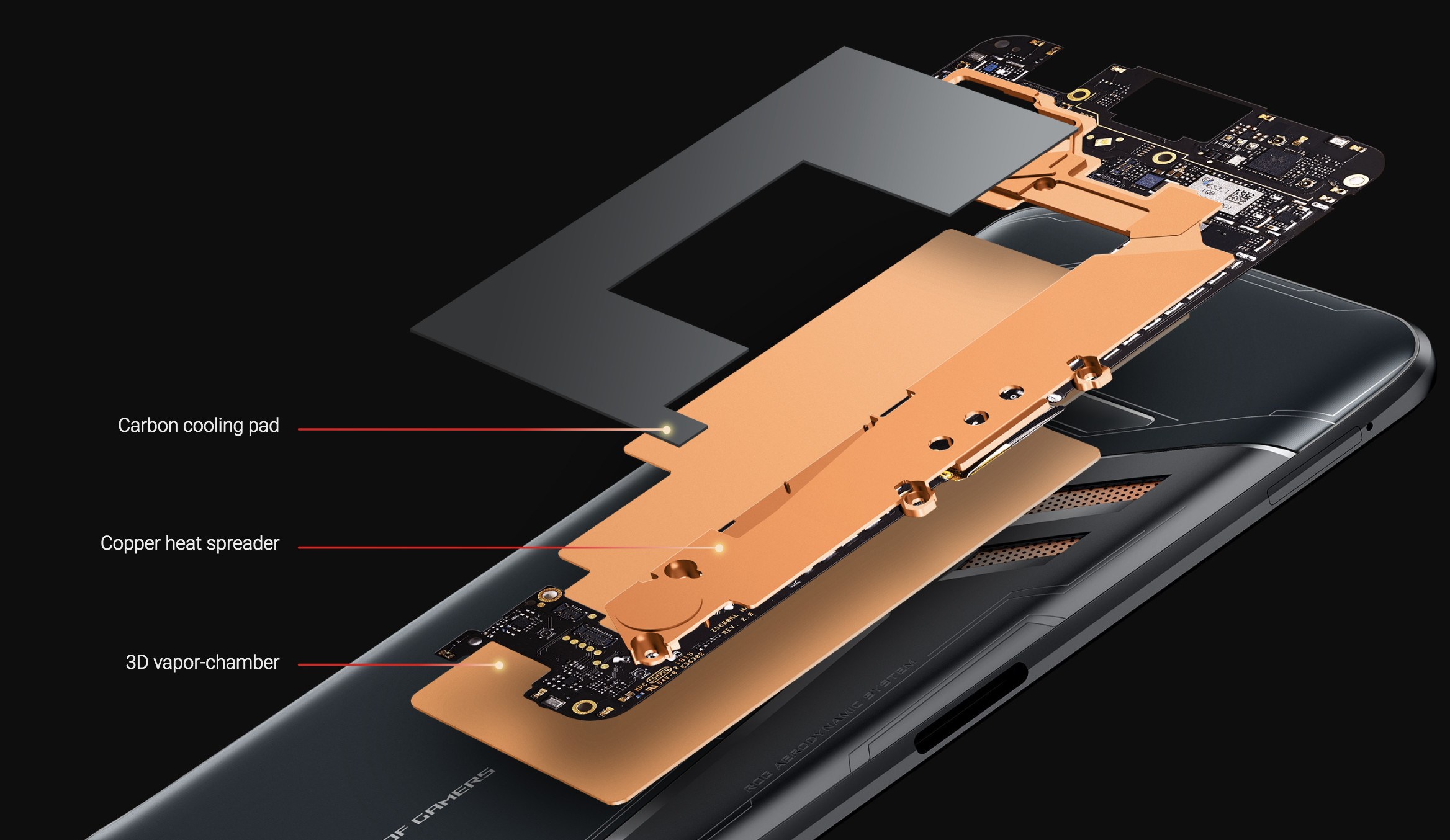 Hands-on with the highly-specced Asus ROG Phone - Neowin