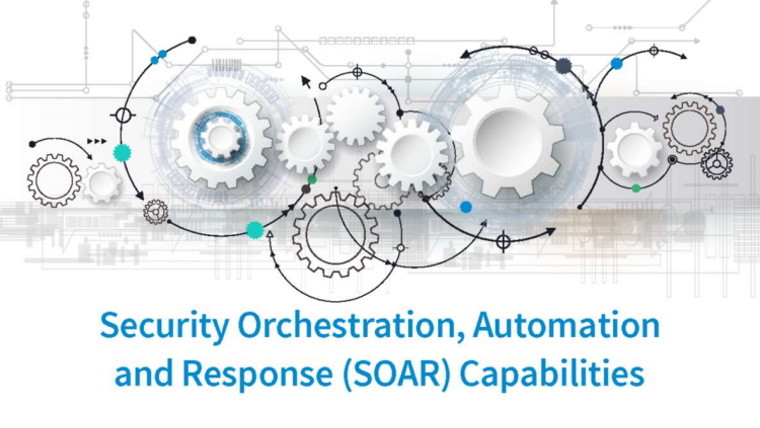 SOAR Capabilities e-book - Free download - Neowin