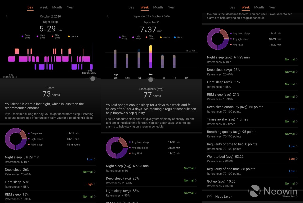 Honor Watch ES review: An affordable way to get into fitness - Neowin