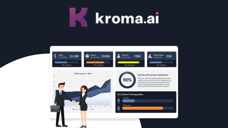 Get a lifetime subscription to Kroma Pro Plan for only $49.99 - Neowin