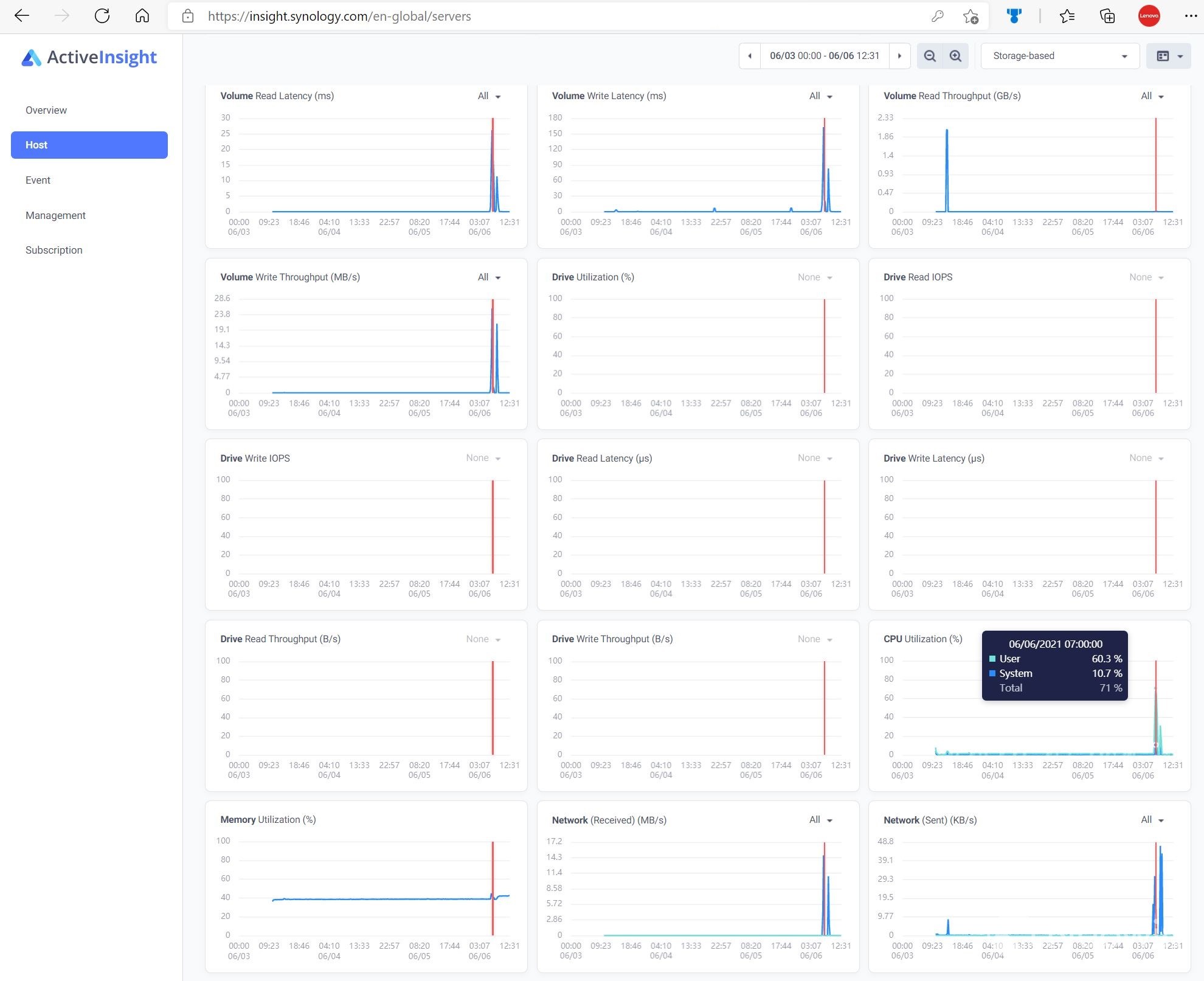 A look at Synology DSM 7 and Active Insight, the latest OS for your ...