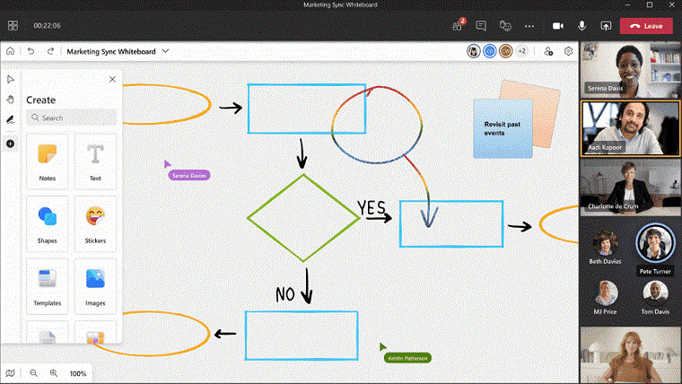 Microsoft redesigns Whiteboard to help users collaborate in hybrid ...