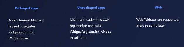 Third-party widgets could soon arrive on Windows 11, suggests leak - Neowin