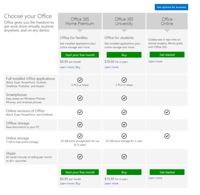 Microsoft moves one step closer to Office Online branding [Update] - Neowin