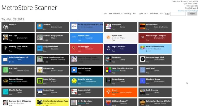 Windows 8 app numbers rise to over 44,000 in February - Neowin